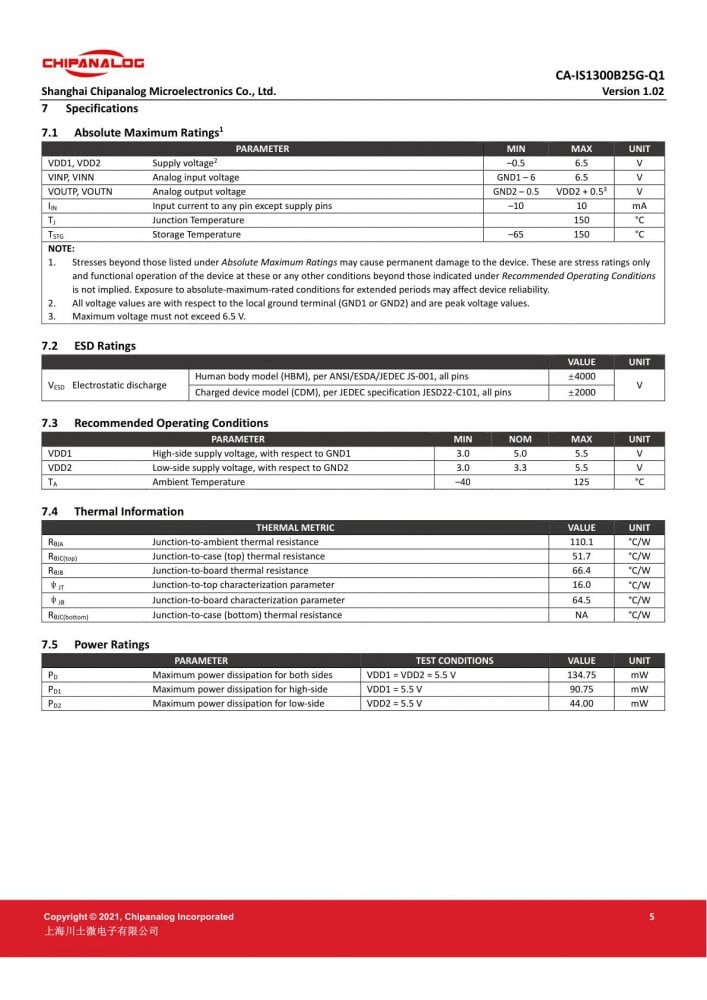 CA-IS1300B25G-Q1 datasheet page 5