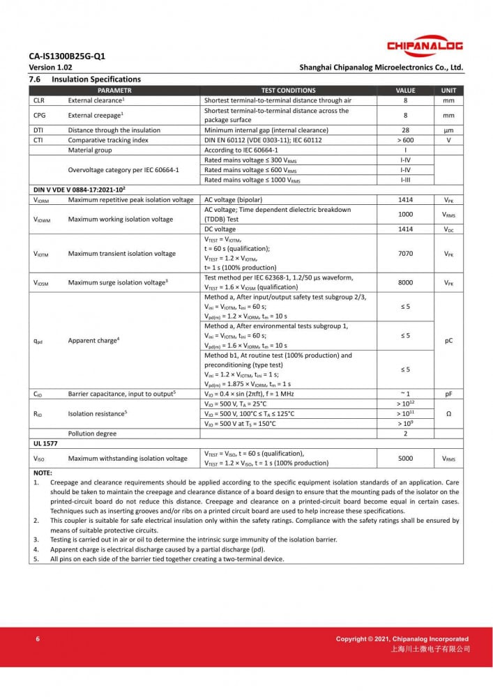 CA-IS1300B25G-Q1 datasheet page 6