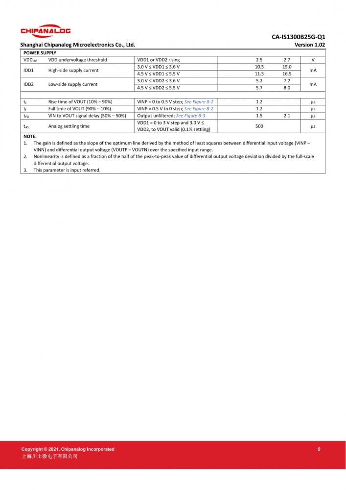 CA-IS1300B25G-Q1 datasheet page 9