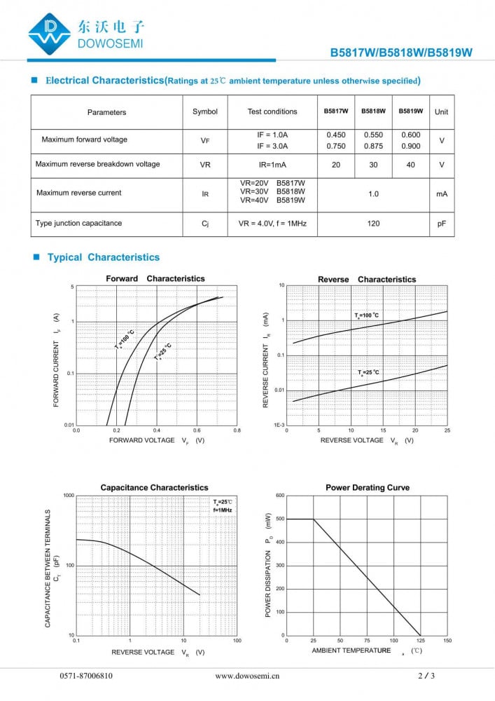 B5817W technical document page 2