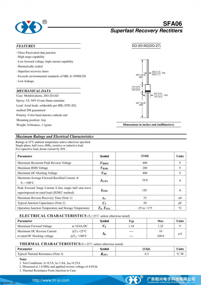 JUXING SFA06 datasheet page 1