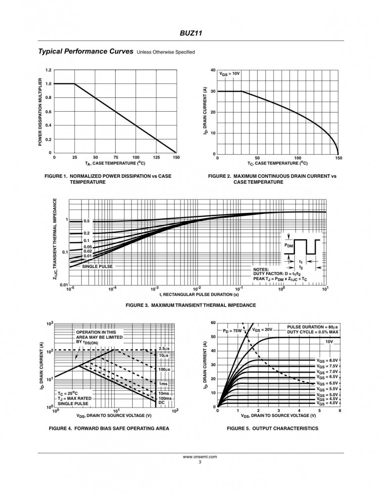 BUZ11 datasheet page 4