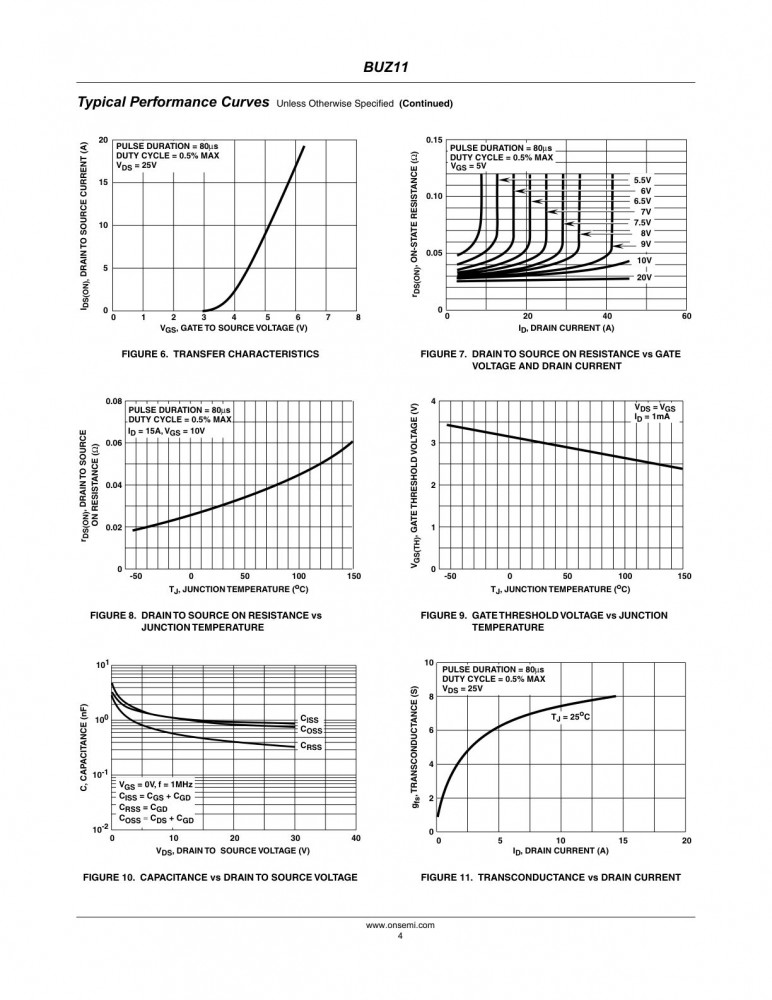 BUZ11 datasheet page 5