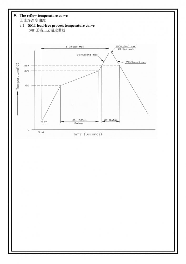 Ckmtw W-1253M02P-0420 specification page 10