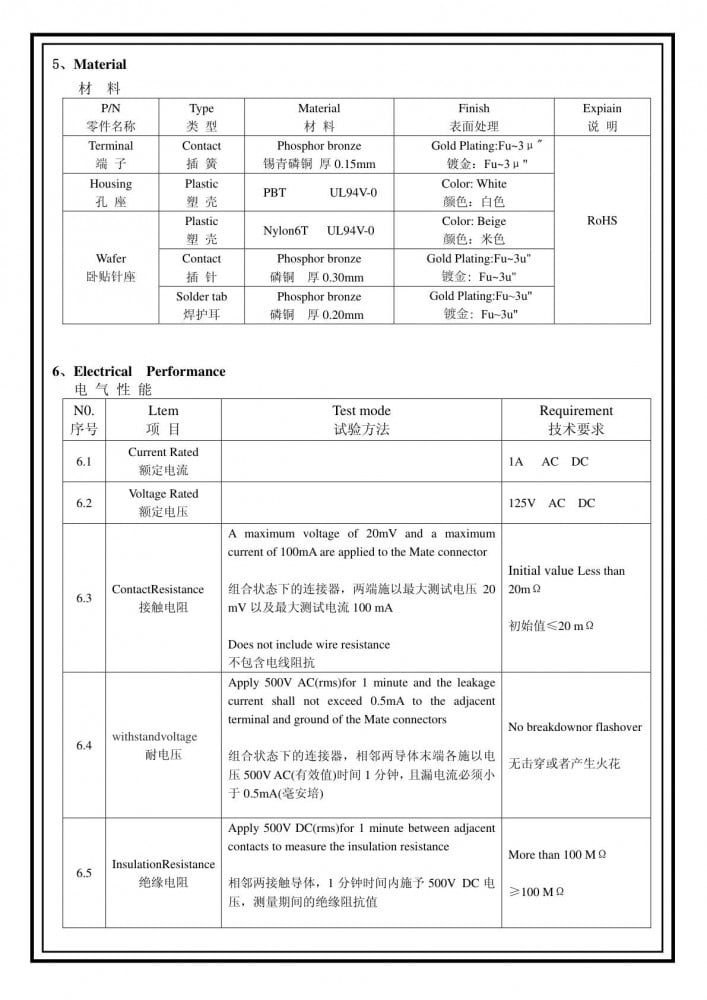 Ckmtw W-1253M02P-0420 specification page 4