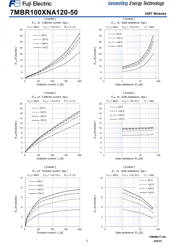 7MBR100XNA120-50 datasheet page 7