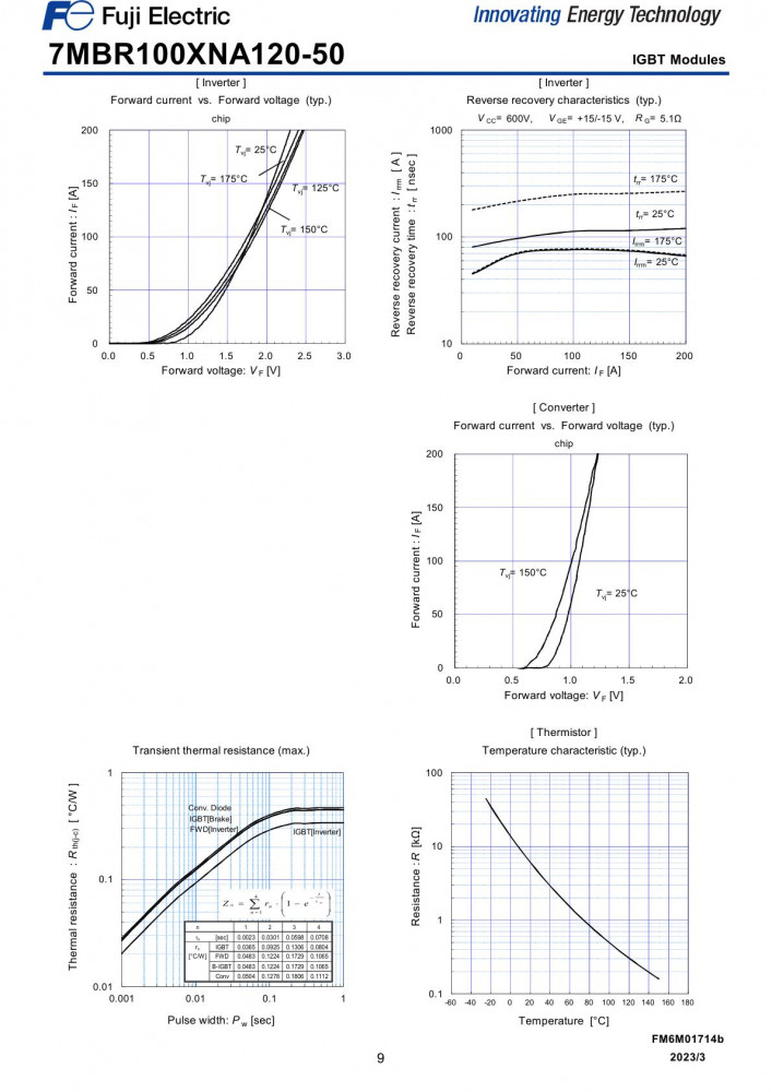 7MBR100XNA120-50 datasheet page 9