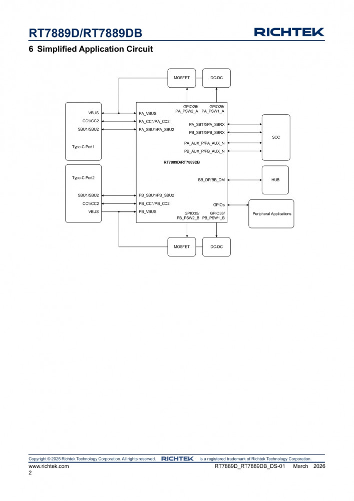 RT7889D and RT7889DB datasheet page 2