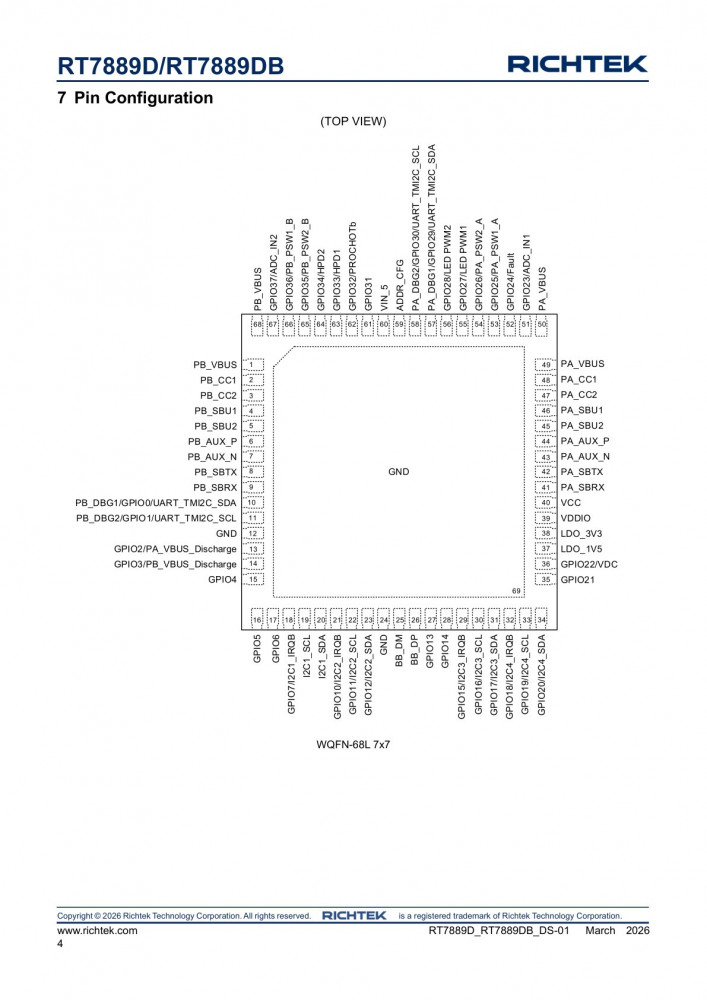 RT7889D and RT7889DB datasheet page 4