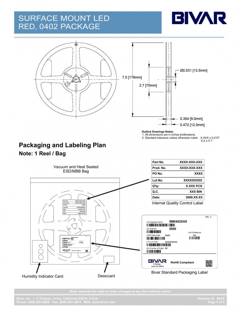 BIVAR SM0402RC datasheet page 5