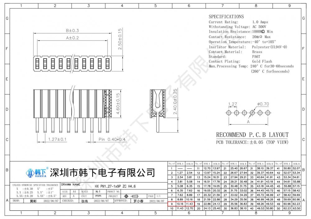 HX PM1.27-1x9P ZC H4.6 technical drawing preview