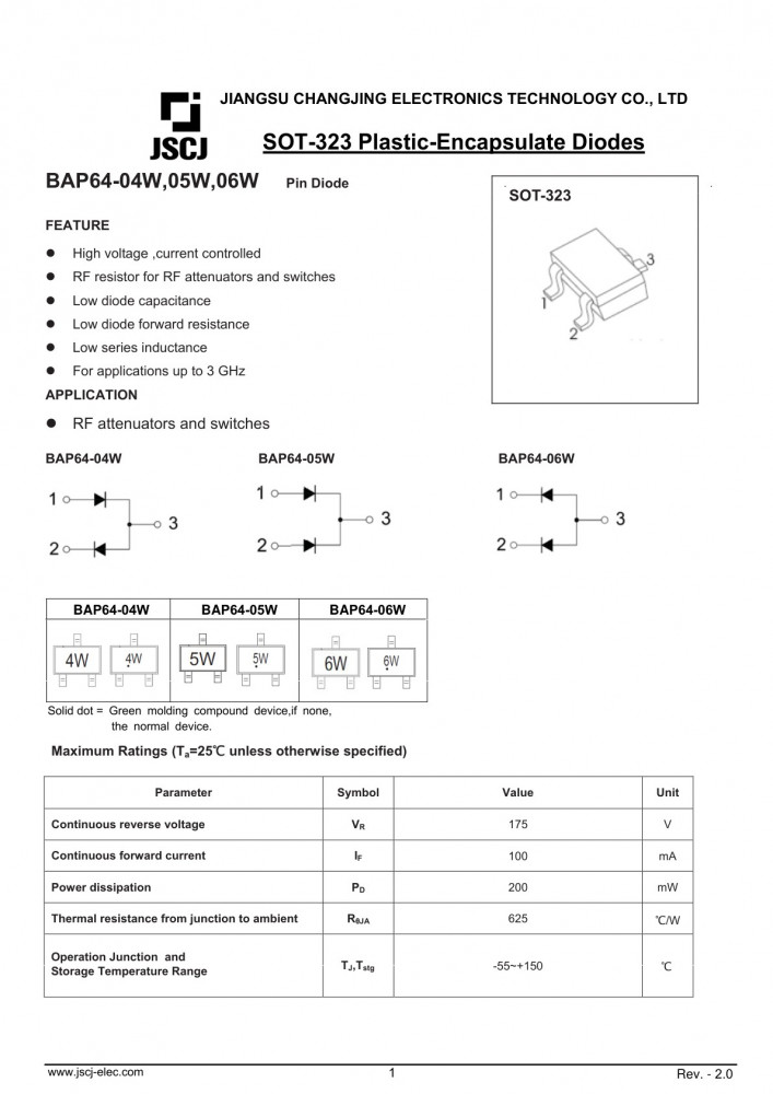 BAP64-04W datasheet page 1