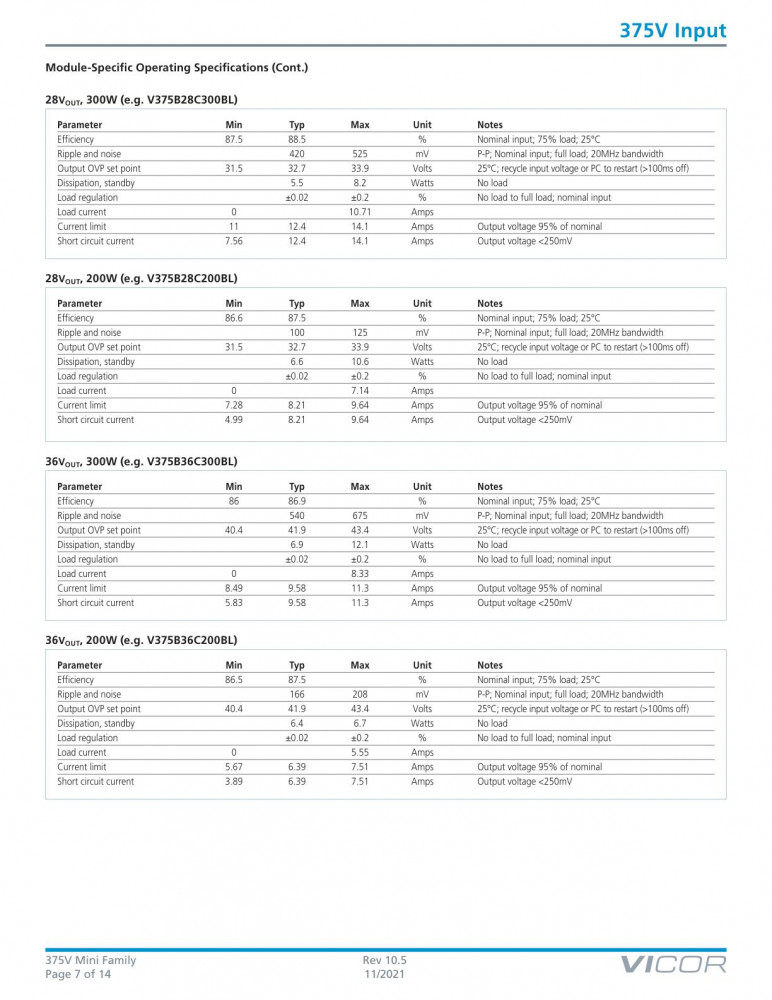 Technical document page 7
