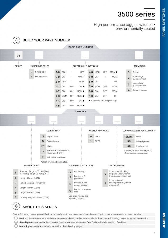 APEM 3500 series datasheet page 3