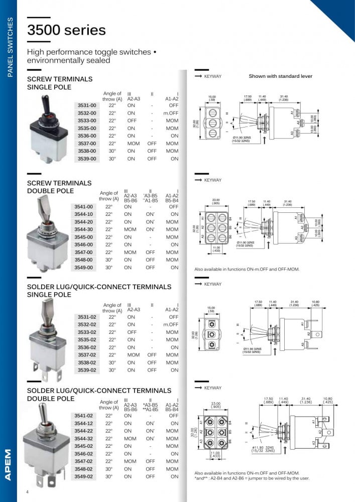 APEM 3500 series datasheet page 4