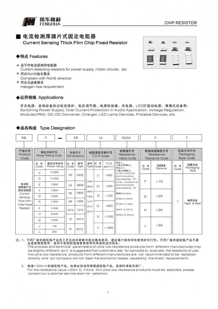 FH resistor datasheet page 1