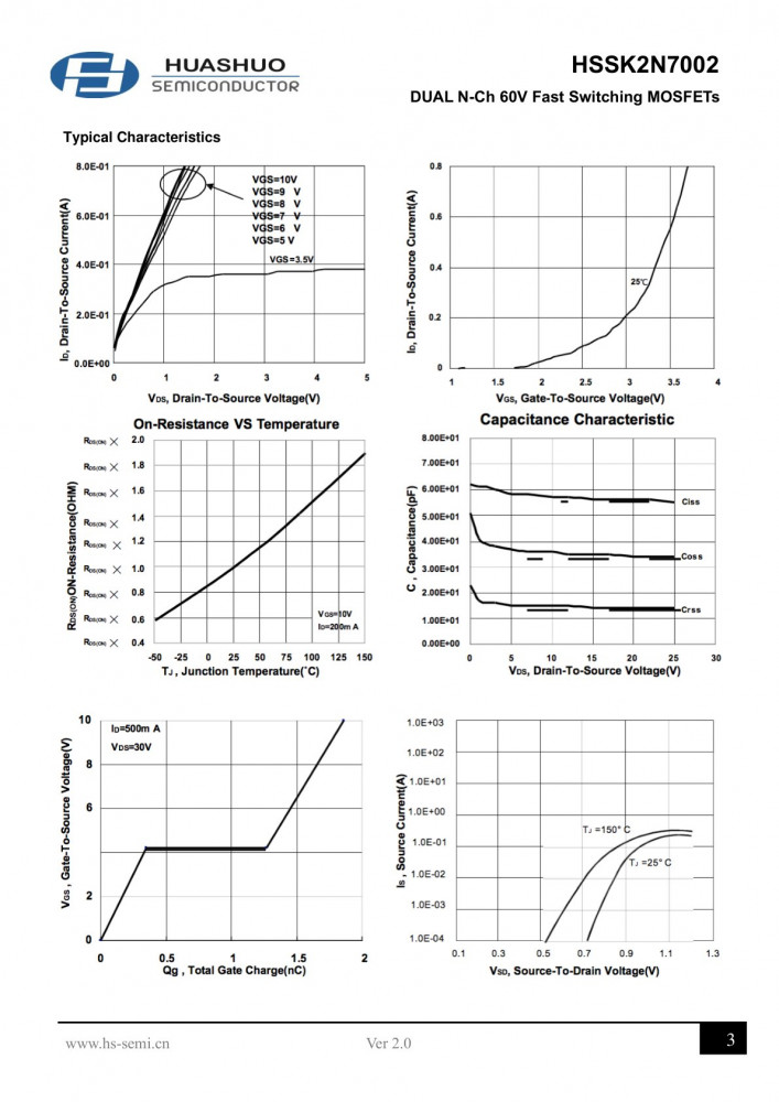 HSSK2N7002 datasheet page 3