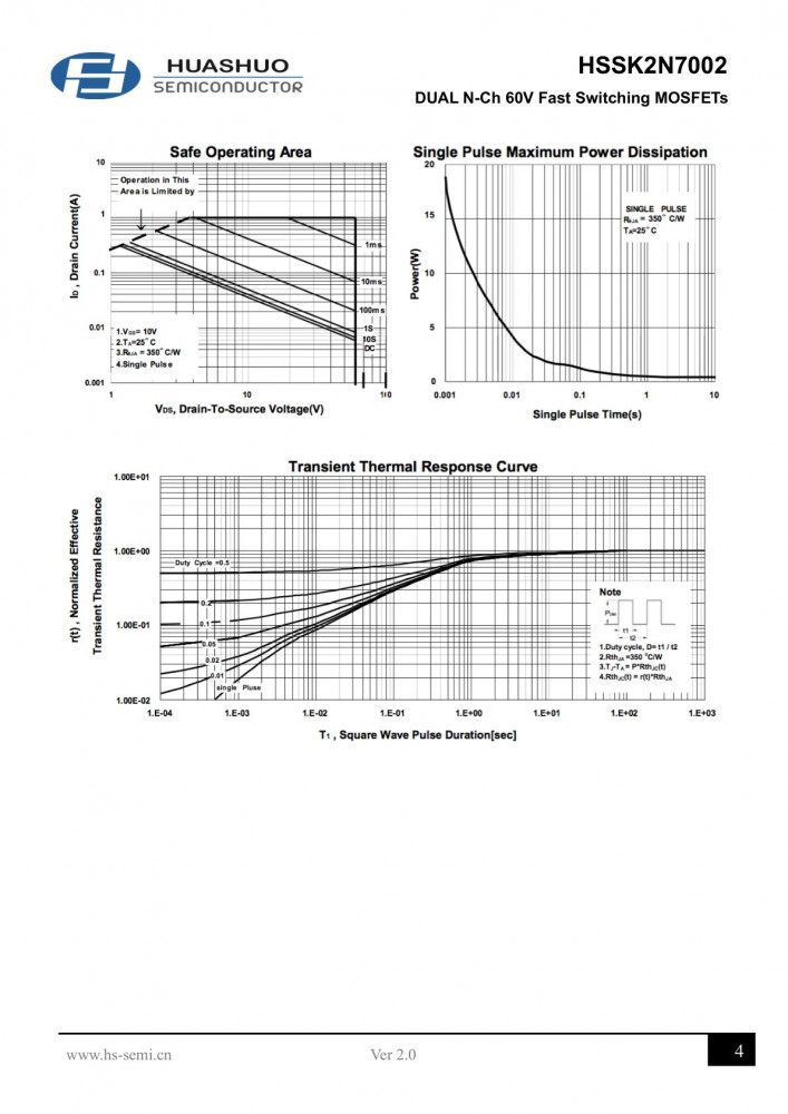 HSSK2N7002 datasheet page 4