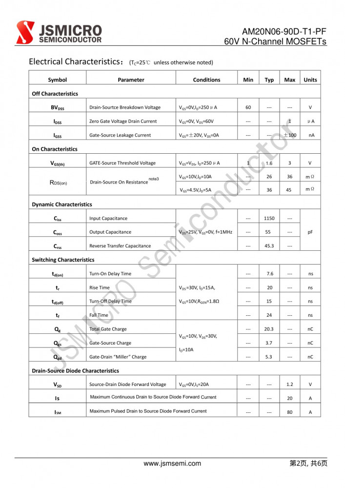 AM20N06-90D-T1-PF-JSM datasheet page 2