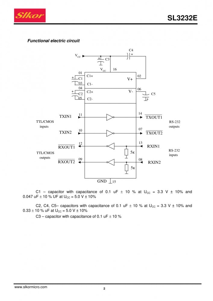 SL3232E datasheet page 2
