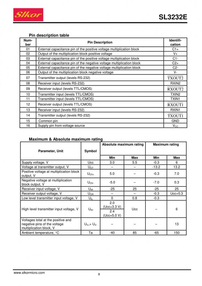 SL3232E datasheet page 3