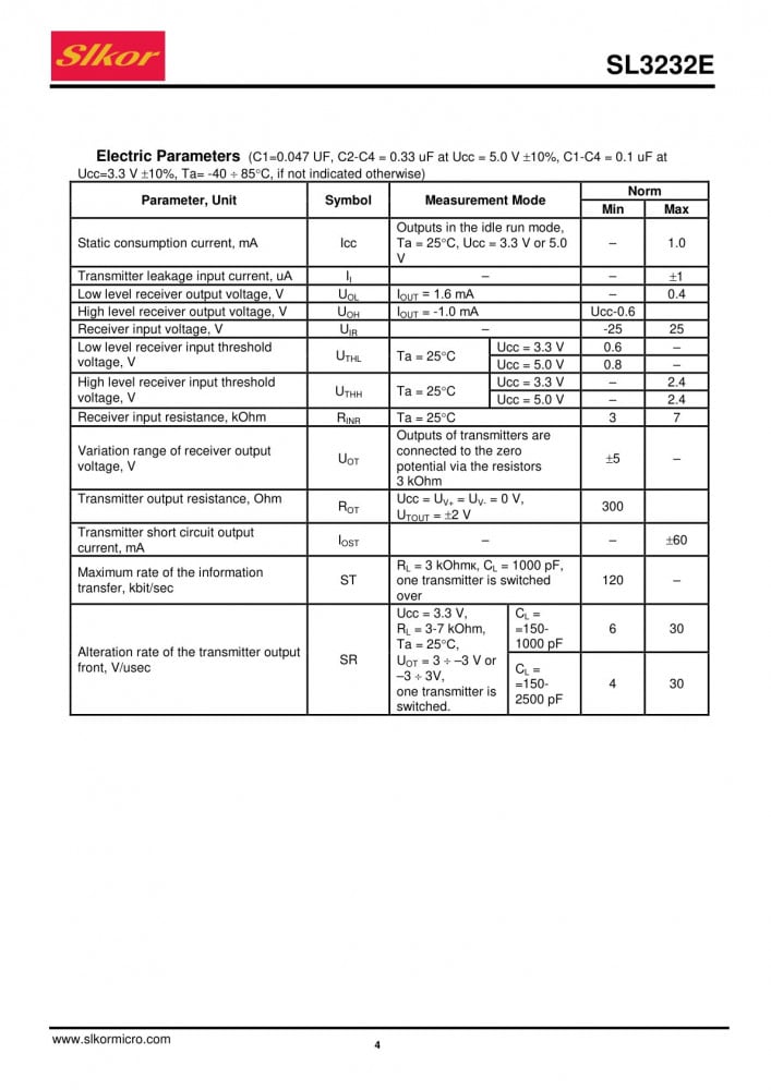 SL3232E datasheet page 4