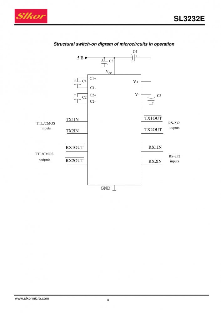 SL3232E datasheet page 6