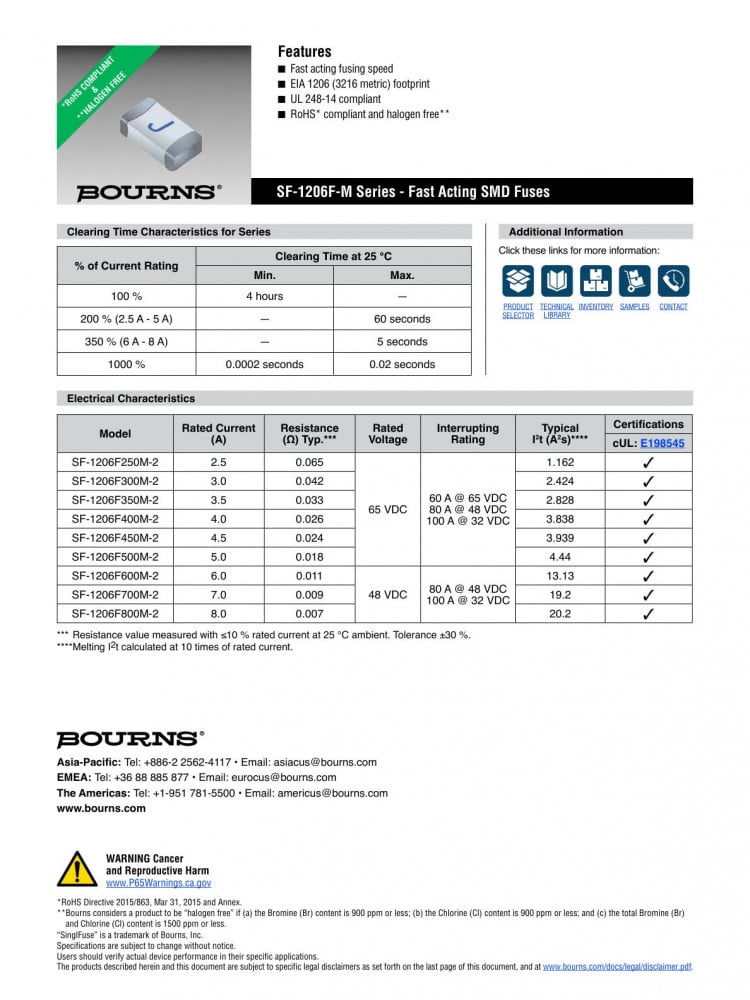 BOURNS SF-1206F-M datasheet page 1