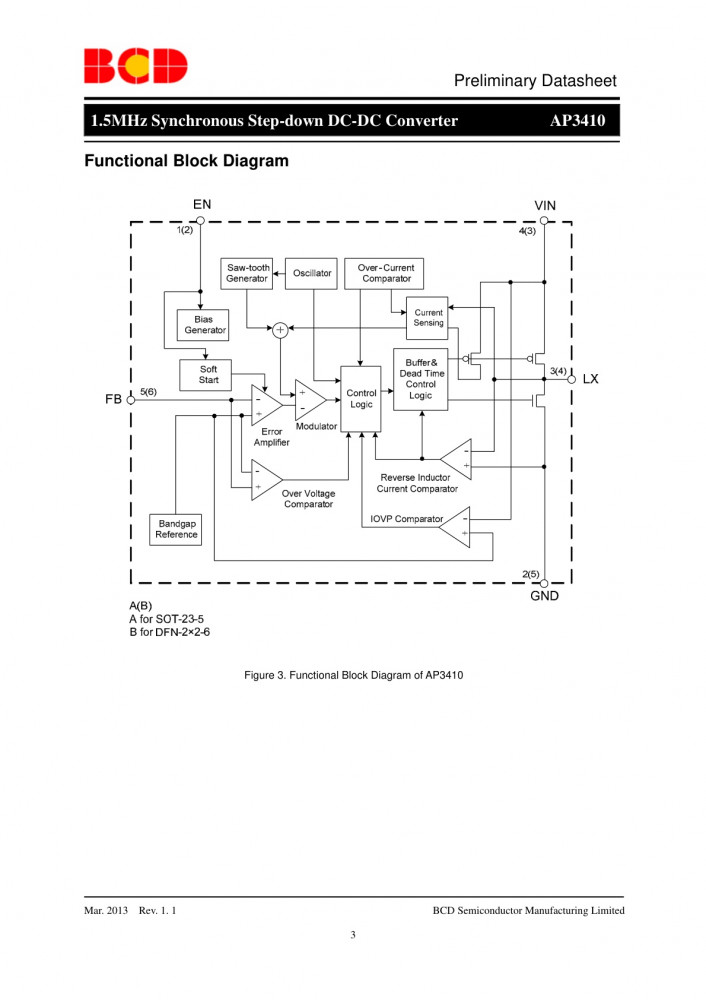 AP3410 datasheet page 3