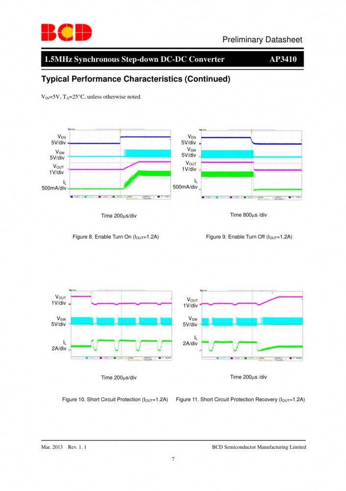 AP3410 datasheet page 7