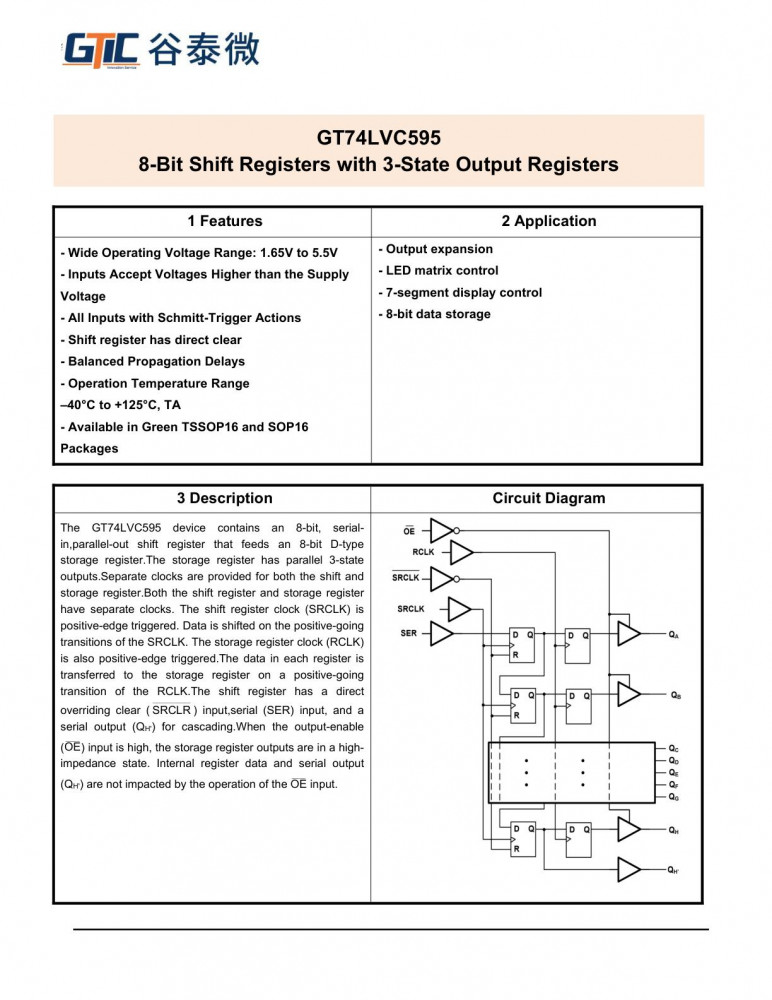 GT74LVC595PE datasheet page 1