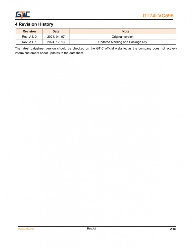 GT74LVC595PE datasheet page 2
