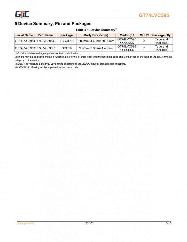GT74LVC595PE datasheet page 3