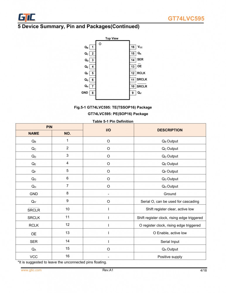 GT74LVC595PE datasheet page 4