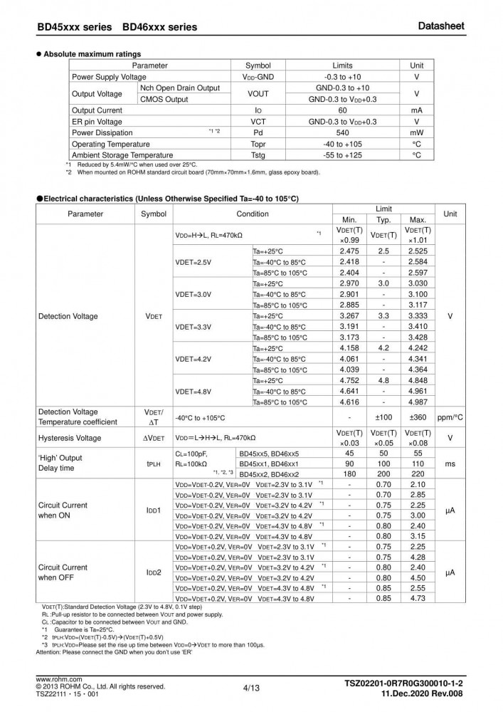 BD45281G-TR datasheet page 4