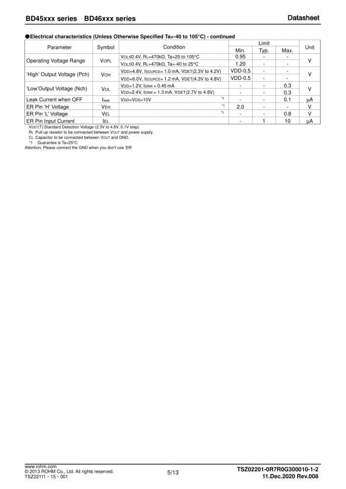 BD45281G-TR datasheet page 5