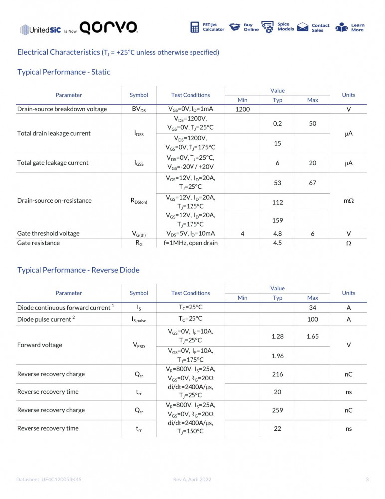 UF4C120053K4S datasheet page 3