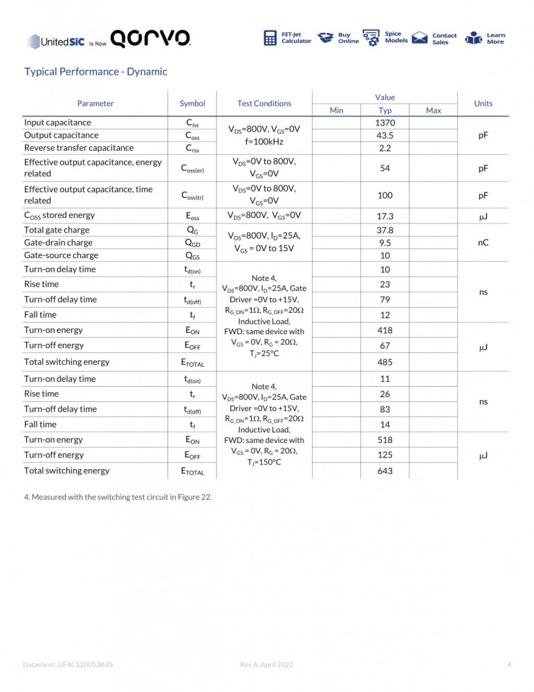 UF4C120053K4S datasheet page 4