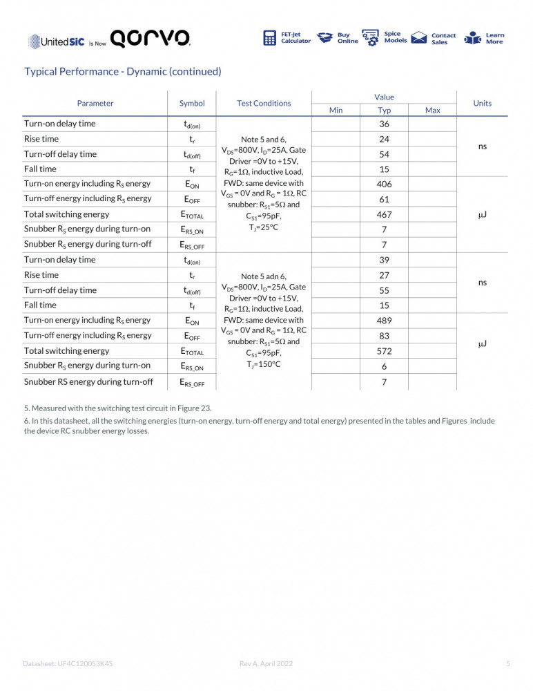 UF4C120053K4S datasheet page 5