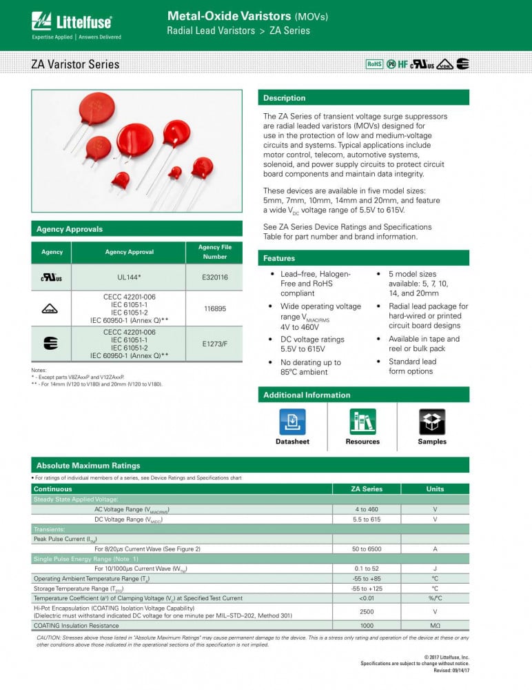 Littelfuse ZA Series datasheet page 1