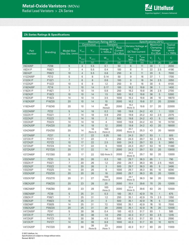 Littelfuse ZA Series datasheet page 2