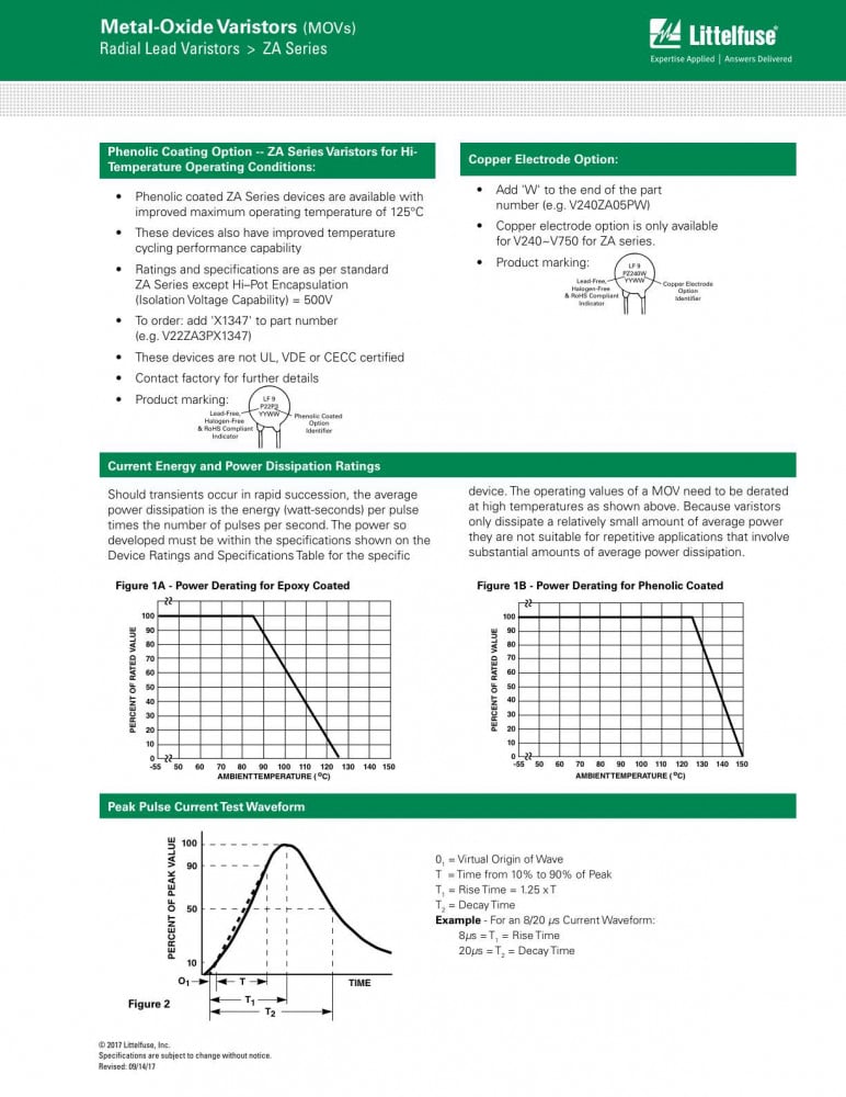 Littelfuse ZA Series datasheet page 4