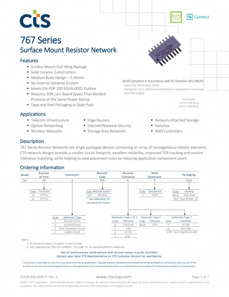 CTS 767 Series datasheet page 1