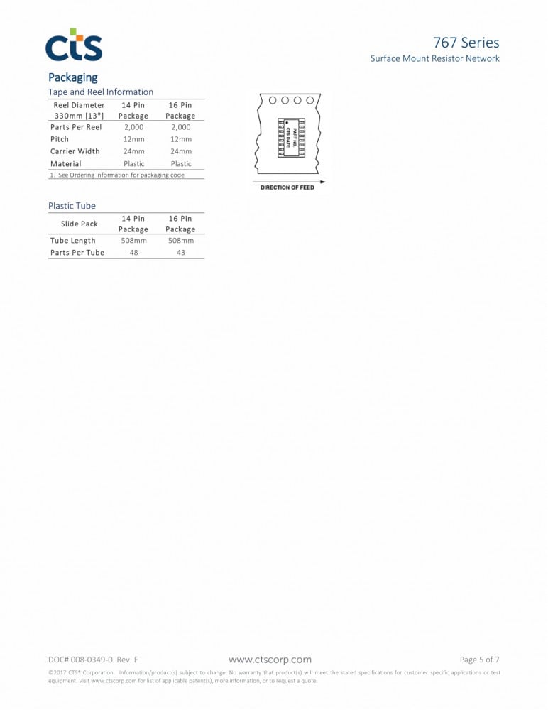 CTS 767 Series datasheet page 5