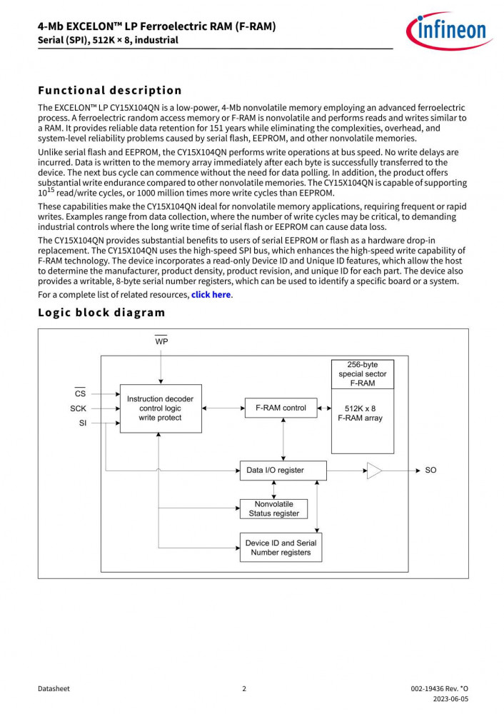 CY15V104QN datasheet page 2