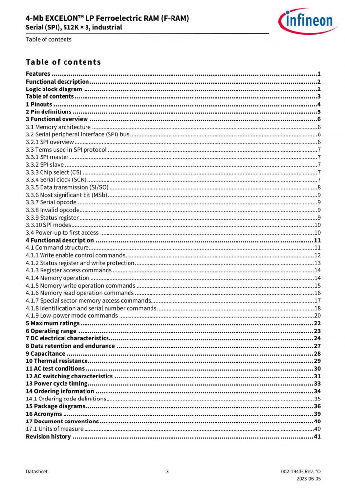 CY15V104QN datasheet page 3