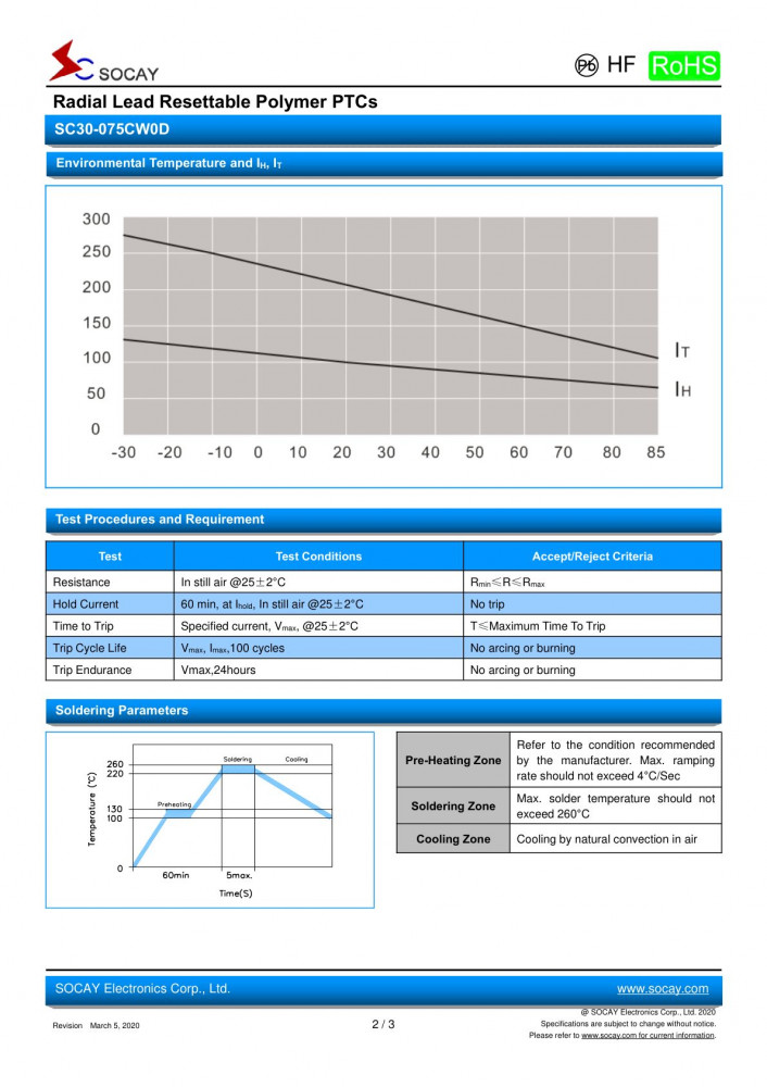 SOCAY SC30 series datasheet page 2