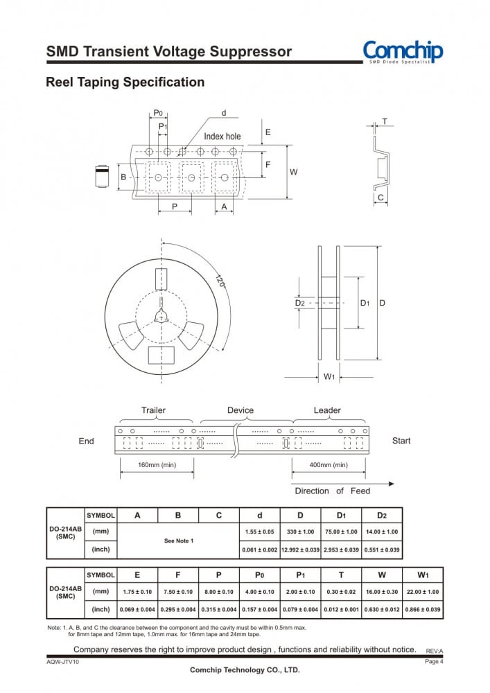 AUSMCJ-HF datasheet page 4