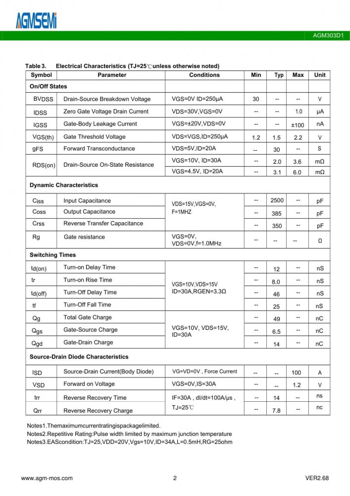 AGM303D1 datasheet page 2