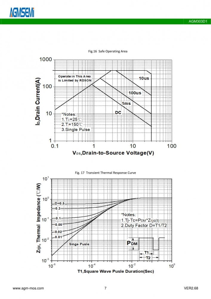 AGM303D1 datasheet page 7